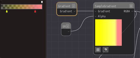 Material Node Gradient Effekseer Help ドキュメント