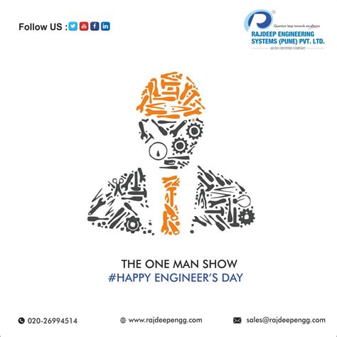 Ronit Jadhav On Linkedin Happy Engineers Day