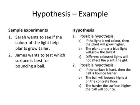 Hypothesis Examples Science