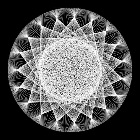 Is Processing And P5js The Same Thing Processing