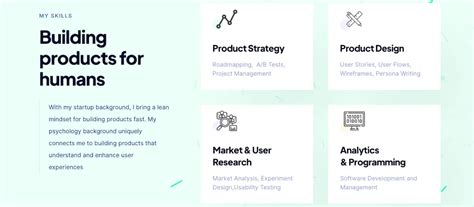9 great product manager portfolio examples a 2024 guide