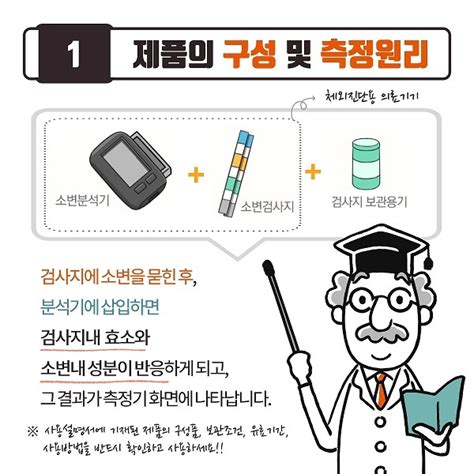 개인용 소변분석기 올바르게 사용하고 계시나요
