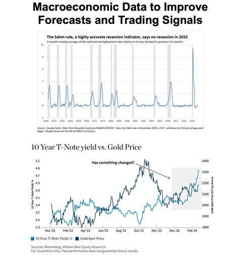 🔥 matt dancho 🔥 on linkedin 90 of data scientists analysts and