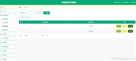 Java毕设项目案例实战ii基于spring Boot的在线互动学习网站（开发文档数据库源码）java项目实战网 Csdn博客