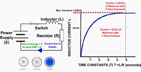 Electrical Short Circuit Diagram