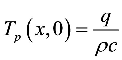parametric dirac delta to simplify the solution of linear and nonlinear