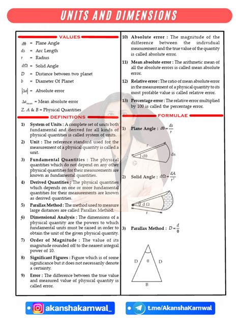 Physics Class 11th Formula Sheet By Akansha Karnwal Pdf