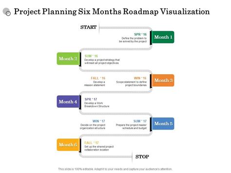 Project Planning Six Months Roadmap Visualization PowerPoint Slides Diagrams Themes For PPT