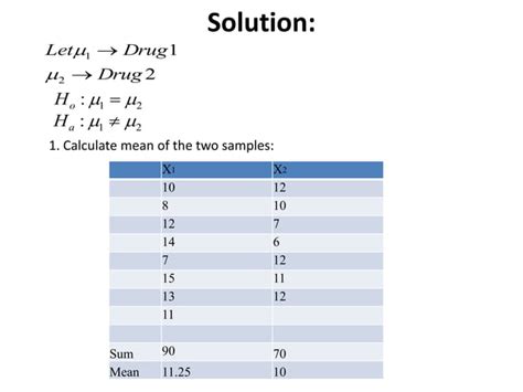 0 Case Of Small Sample Unequal Variance Assumedpptx
