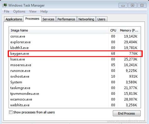 Idm Ultraedit V16 10 Keygen Entrancementoutlet