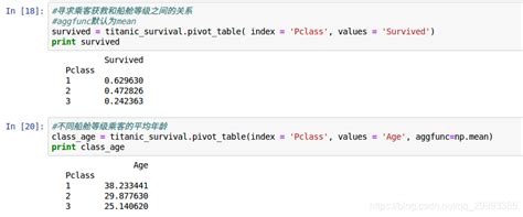 Python学习7 Pandas数据预处理实例数据挖掘 利用python对数据集进行预处理的案例 Csdn博客