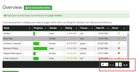 some pagination buttons missing text · issue 3417 · olifolkerd