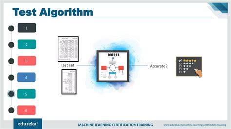 machine learning course edureka pdf