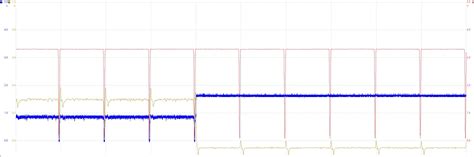 TPS Q Wrong Overcurrent Detection Power Management Forum Power Management TI E E
