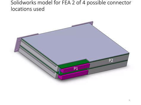 6u Rf Module Vibration Simulation Crystal Oscillator Pdf