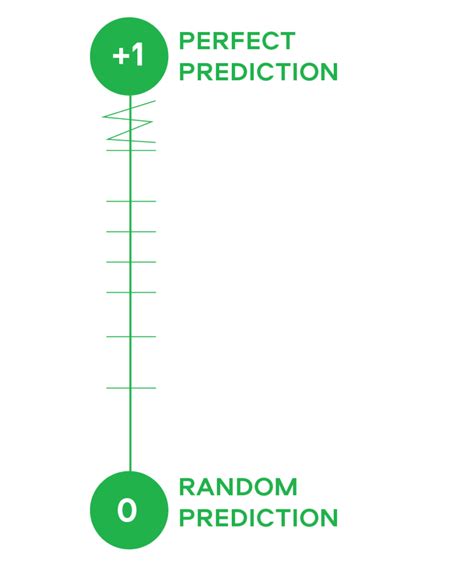 Logic Talent Solutions Logic Consulting