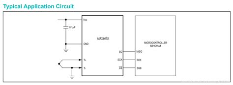 Max6675使用笔记 Csdn博客