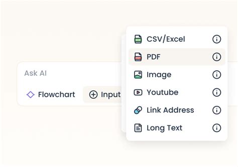 free ai pdf summarizer simplify summarize visualize