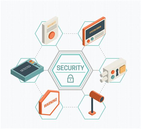 Meta Techs Meta Techs