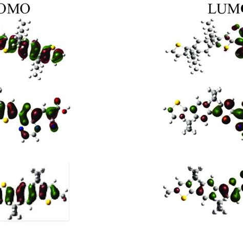 Molecular Orbital Spatial Distribution Of Dye 1 Dye 2 Dye 3 And Dye 4