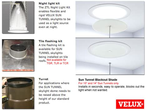 Velux Sun Tunnel Tmr Model Accent Building Products