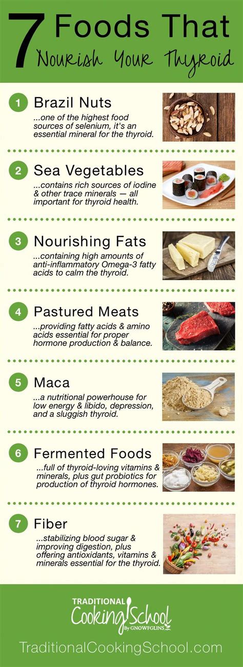 7 Thyroid Superfoods That Your Thyroid Will Love Artofit