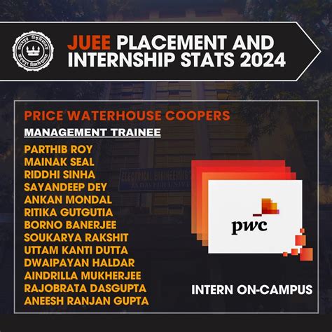 Dwaipayan Haldar On Linkedin Internship Pwcindia Managementadvisory Careergrowth