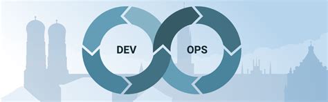 Cib Devops Past Realities Present Successes Future Aspirations
