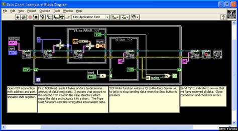 Ipv6 Client Side Tools Remote Control Monitoring And The Internet Lava