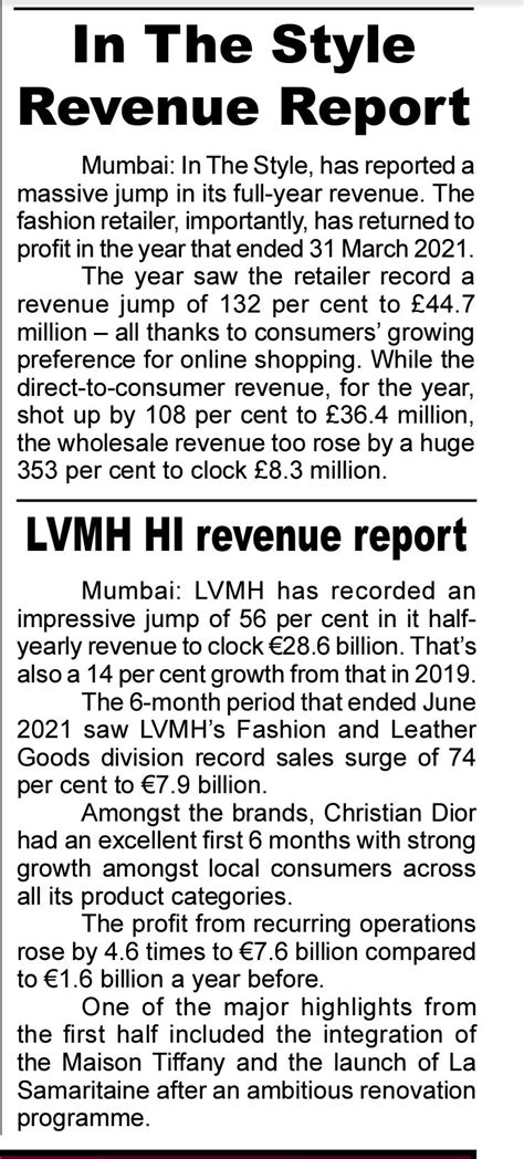 Dhamotharan R On Linkedin Fashion Retail Ecommerce Europe Luxury