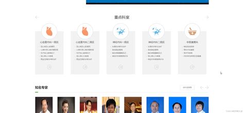 基于java springboot互联网就医门诊挂号管理系统 csdn博客