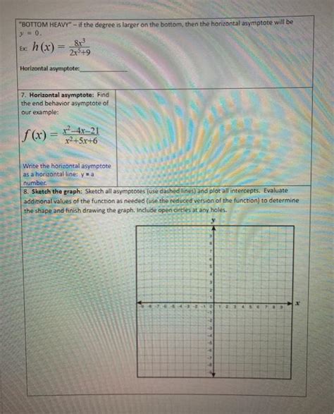 Solved Definition Rational Functions Are Polynomial Chegg
