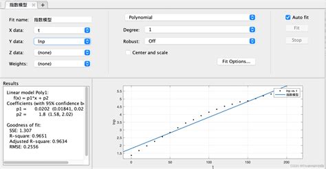 Python人口预测模型指数增长模型 人口增长的指数模型 Detailtoo的技术博客 51cto博客