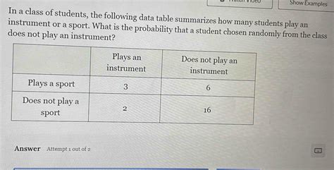Solved Show Examples In A Class Of Students The Following Data Table