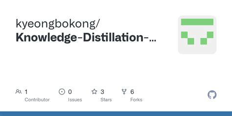 github kyeongbokong knowledge distillation aided end to end learning
