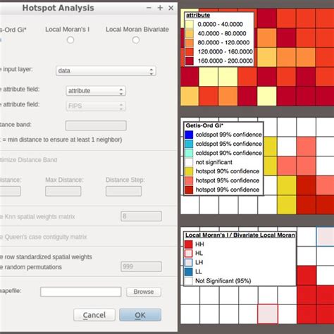 Hotspot Analysis Plugin Interface Download Scientific Diagram