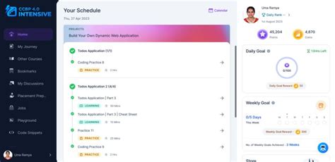 Gollu Uma Ramya On Linkedin 100daysofcodechallenge Javascript