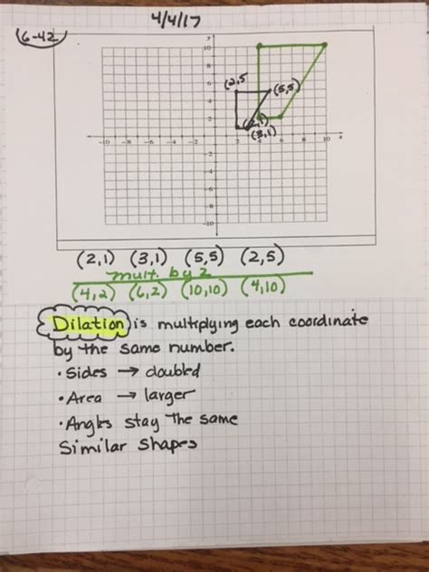 Mrs Toms Class Math 8 Classwork