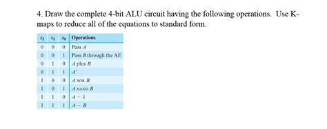 Solved Draw The Complete Bit ALU Circuit Having The Chegg Com