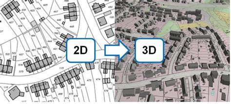 Multi Dimensional Cadastre 3d And 4d Gim International