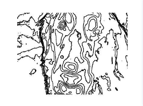 轮廓图(python) Hor7z 博客园 轮廓图(python) Hor7z 博客园