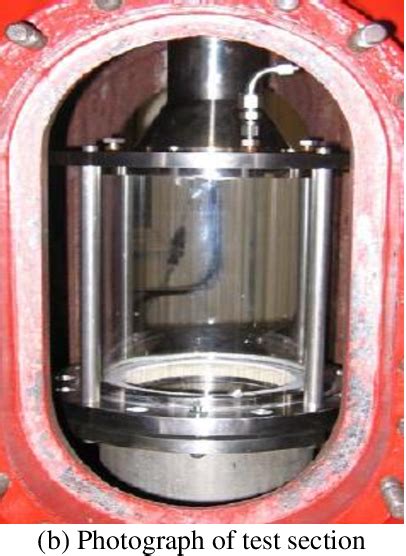 Figure 1 From Numerical Investigation Of Turbulent Premixed Combustion