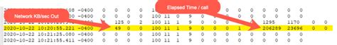 Filemaker Server Performance Improvements In 1912
