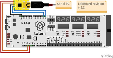 4 Serial Monitor Totem Documentation