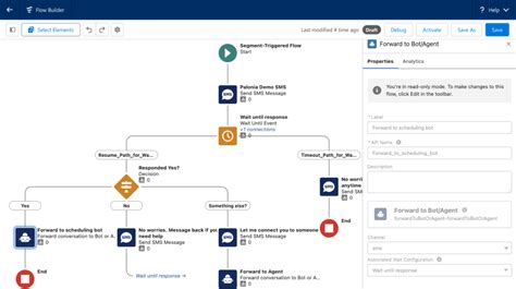 Breaking News Salesforce Launches Marketing Cloud Advanced Edition At