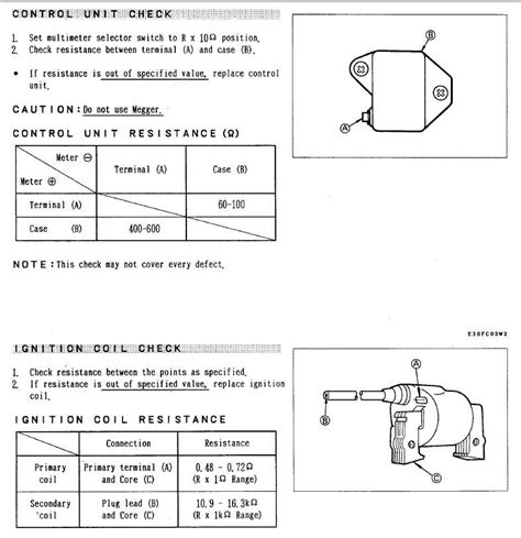 John Deere 14sb Parts Diagram And Replacement Guide