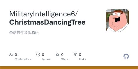 Christmasdancingtree Src Main Resources Application Yml At Master · Militaryintelligence6