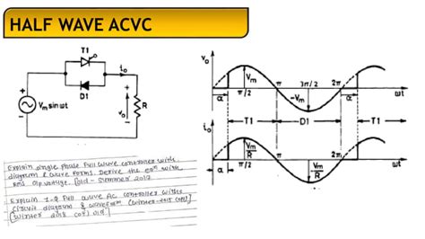 Online Classes Pe Ac Voltage Controller Ppt