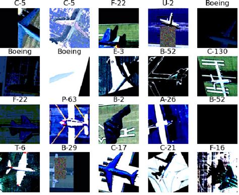 Figure 1 From Optimizing And Evaluating Swin Transformer For Aircraft Classification Analysis