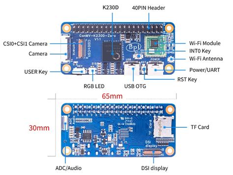 Banana Pi Bpi Canmv K230d Zero Bananapi Docs